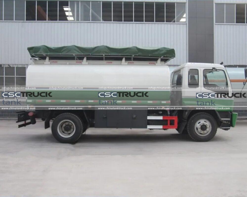 What is the Difference between a Bowser and a Tank? - China Tank Truck