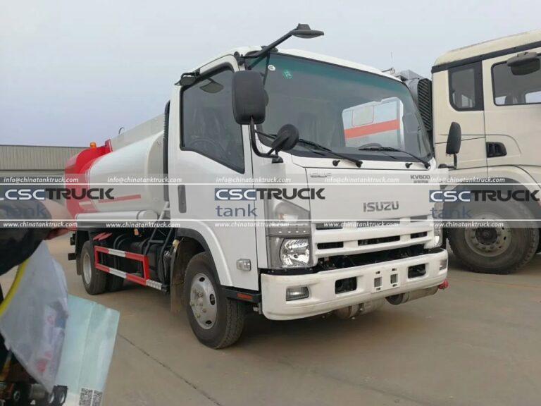 How Does a Fuel Bowser Work? - China Tank Truck