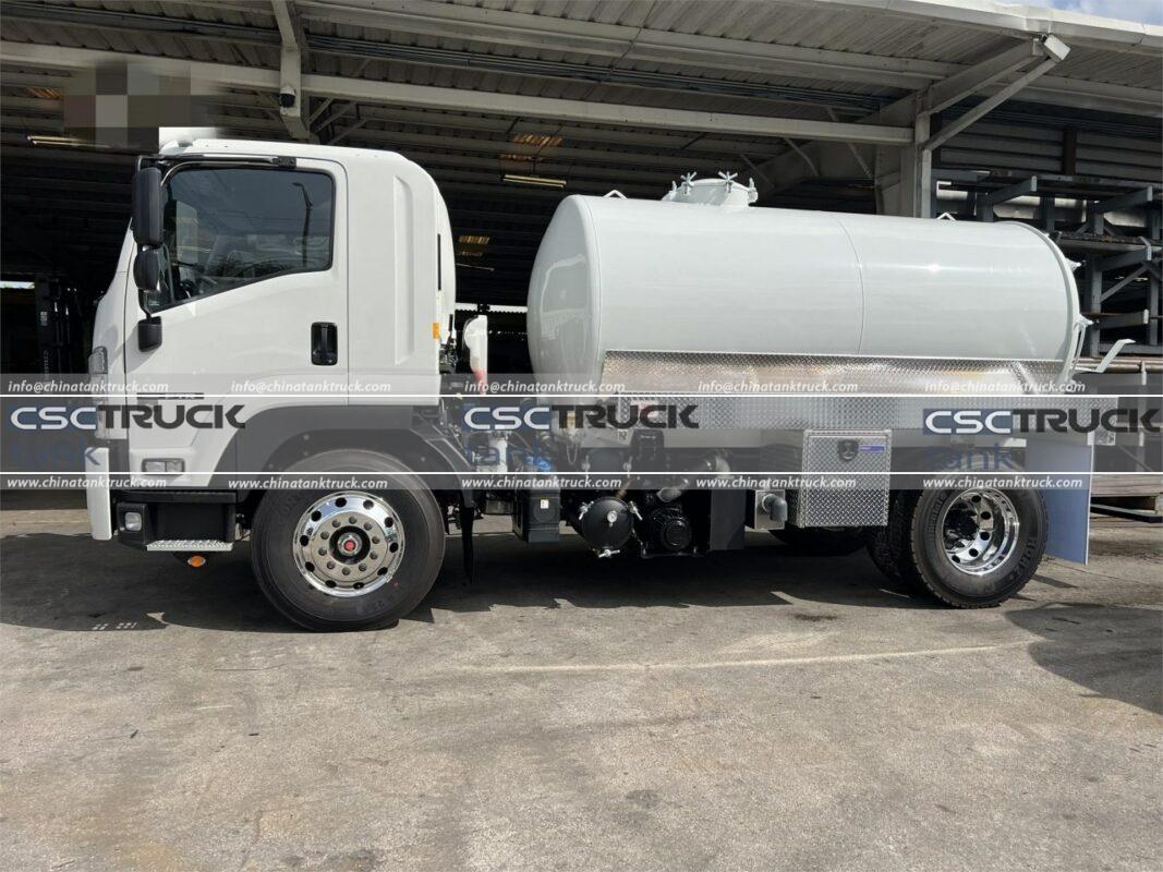 What is the Capacity of a Water Tanker Lorry? - China Tank Truck